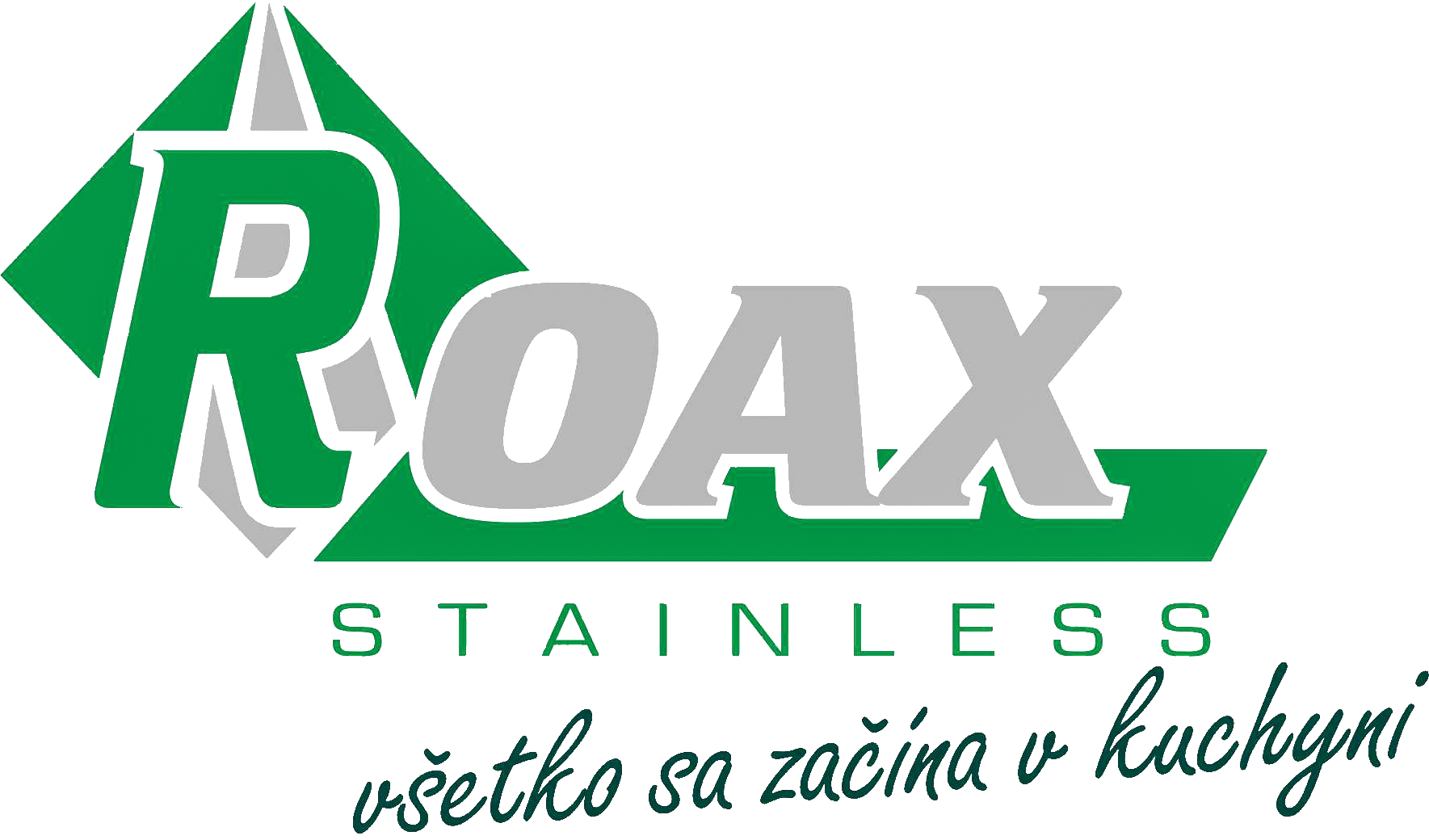 Roax – Technológia pre gastro